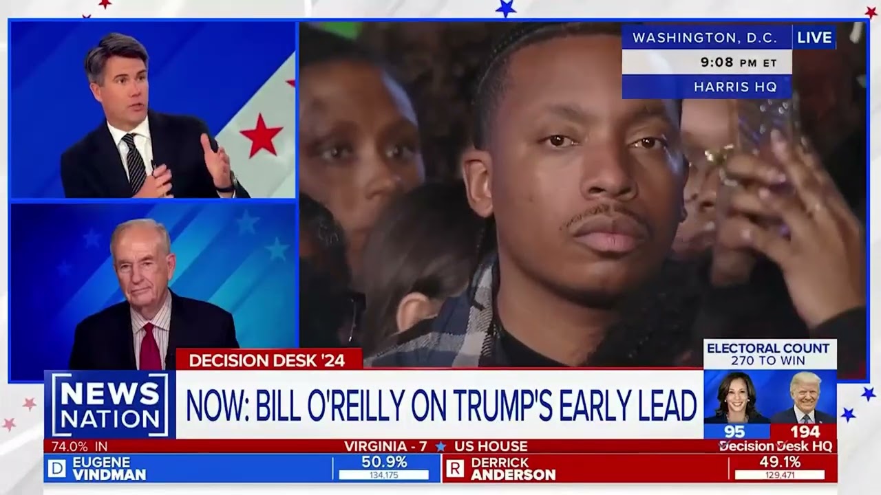 O'Reilly's Election Analysis: It's Looking Good For Trump - One-News