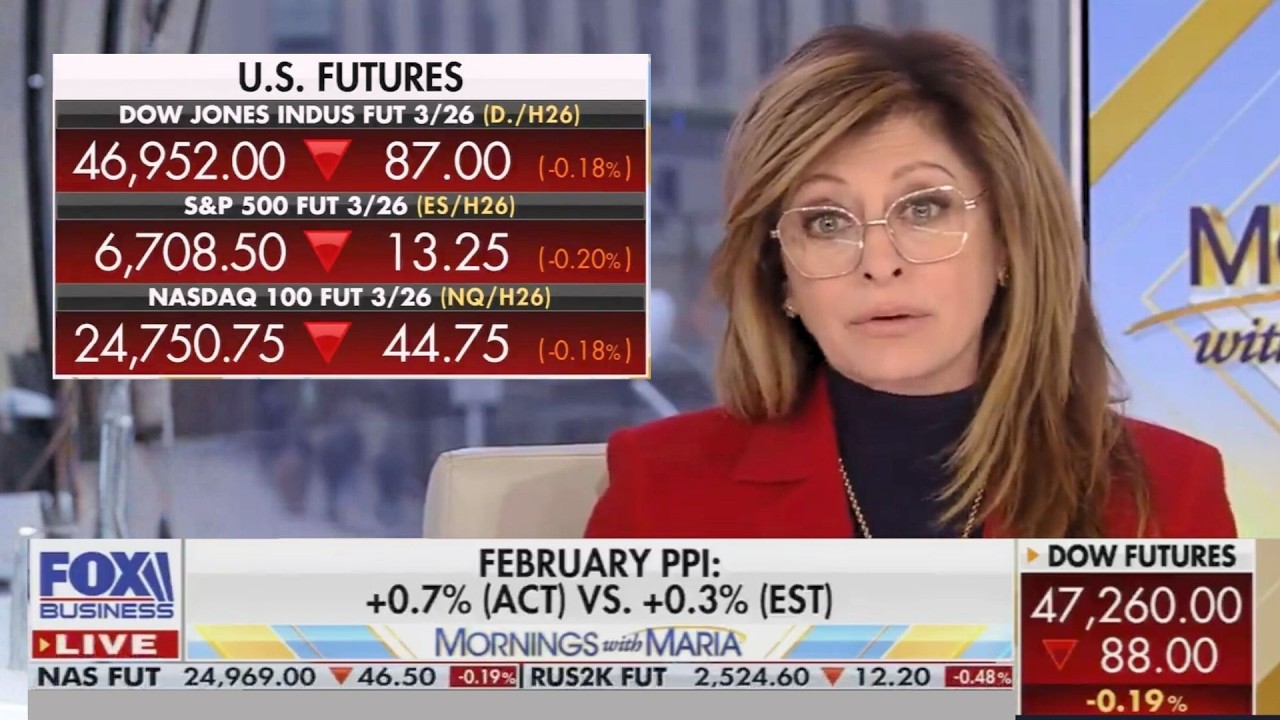 Fox News PANICS over Trump inflation report - One-News